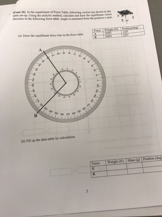 Solved (Point 26) In the experiment of Force Table, | Chegg.com