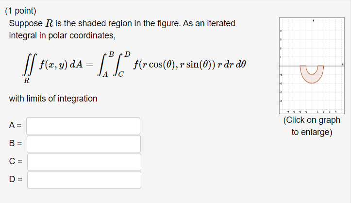 Solved (1 point) Suppose R is the shaded region in the | Chegg.com