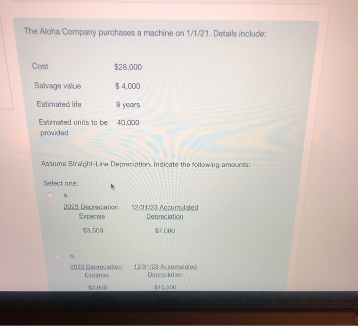 Solved The Aloha Company purchases a machine on 1/1/21. | Chegg.com