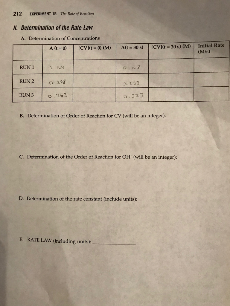 212 EXPERIMENT 15 The Rate of Reaction ll. | Chegg.com