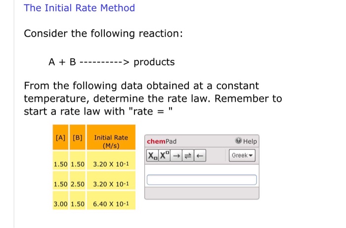 Solved The Initial Rate Method Consider the following | Chegg.com Solved The Initial Rate Method Consider the following | Chegg.com