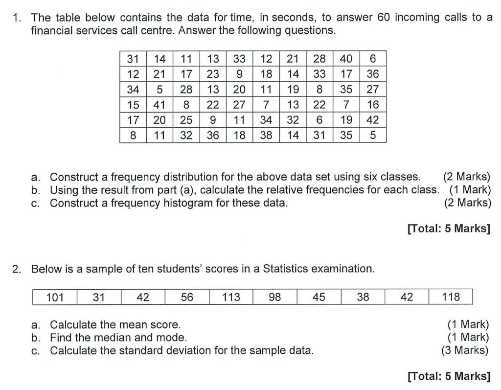 Solved The table below contains the data for time, in | Chegg.com