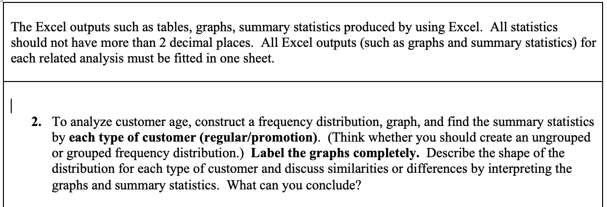 Solved The Excel outputs such as tables, graphs, summary | Chegg.com