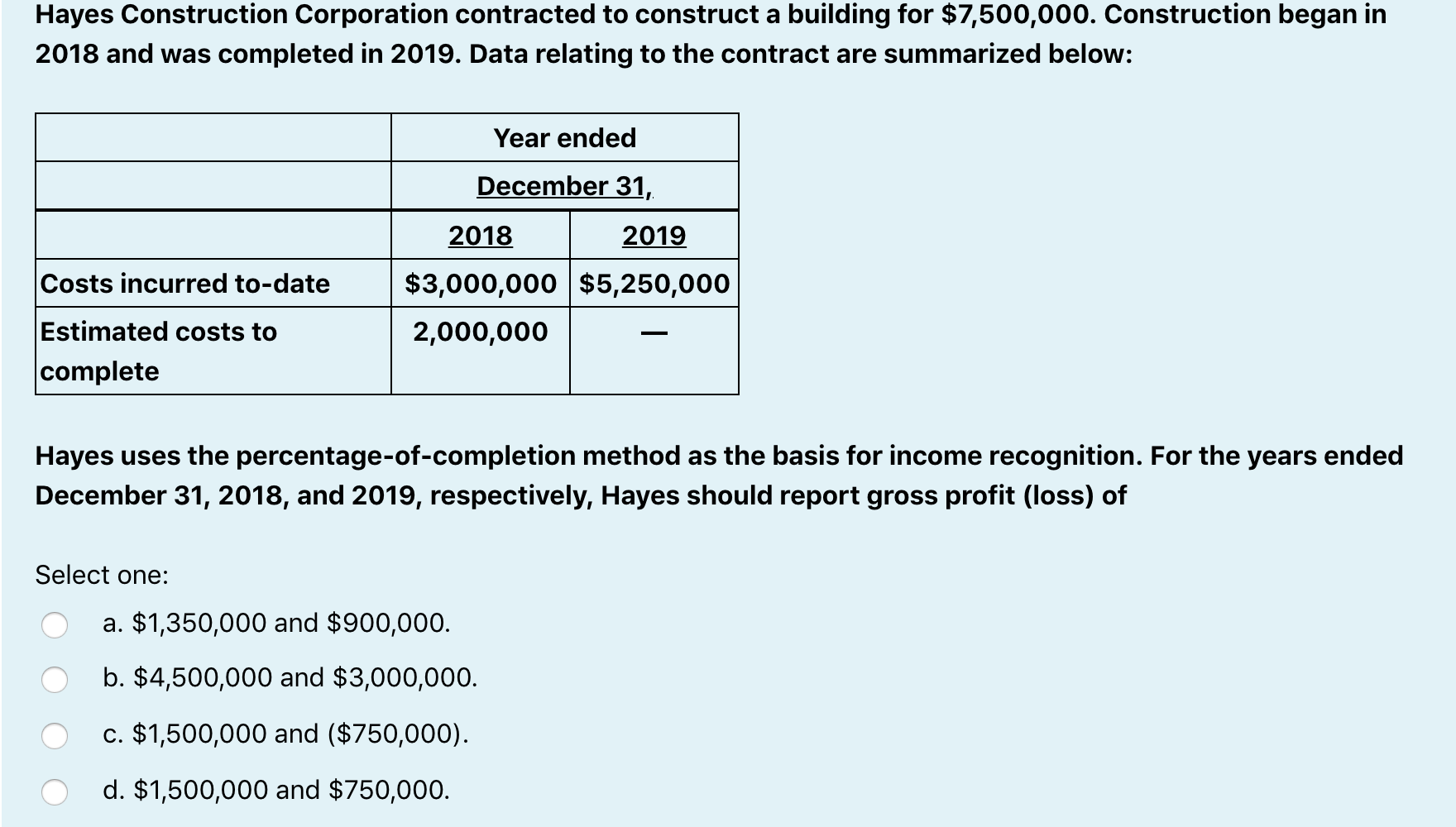 Solved Hayes Construction Corporation contracted to | Chegg.com