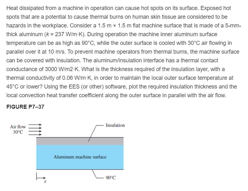 Solved Heat dissipated from a machine in operation can cause | Chegg.com