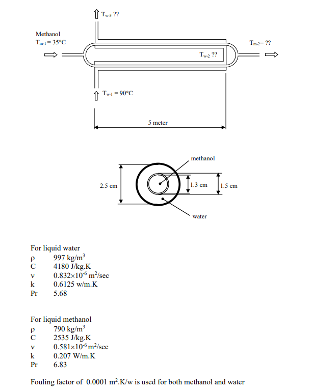 Solved Two double-pipe heat exchangers as shown below are | Chegg.com