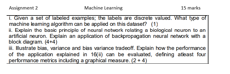 Solved Assignment 2 Machine Learning 15 marks i. Given a set | Chegg.com