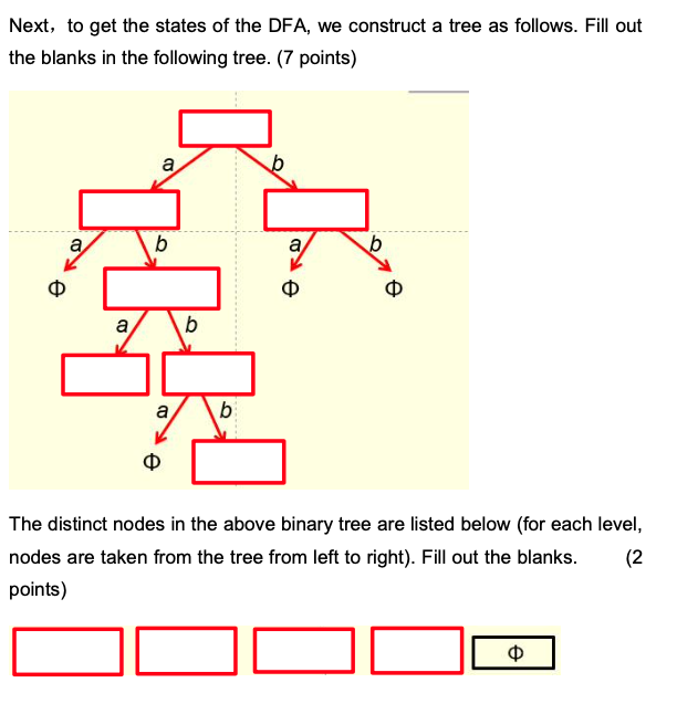 Solved 2. Given the following NFA over the alphabet {a,b}, | Chegg.com