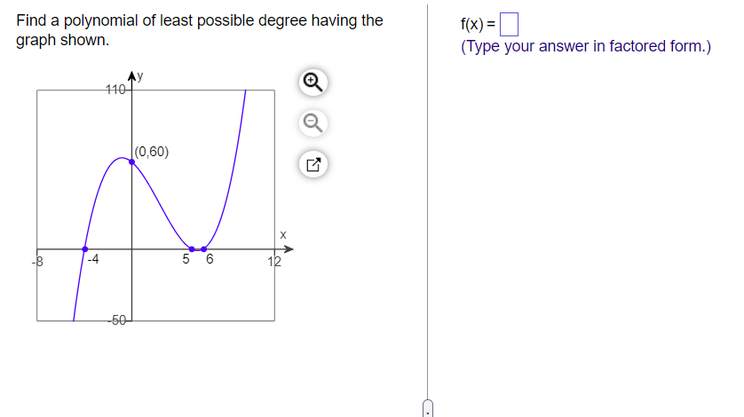 Solved Find a polynomial of least possible degree having the | Chegg.com