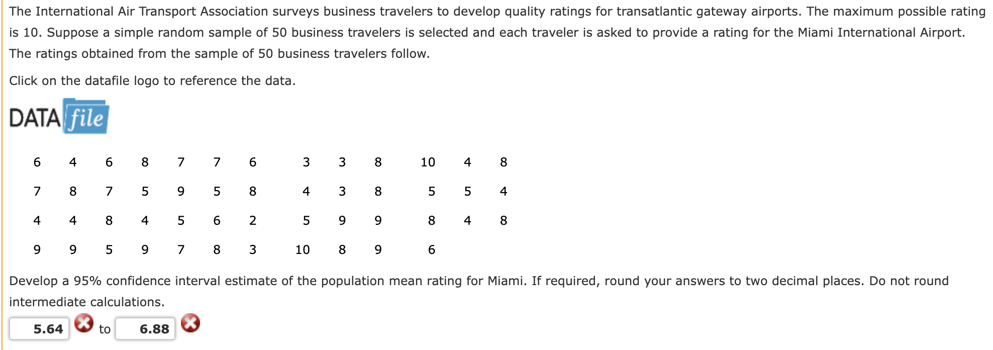 Solved Develop a 95% confidence interval estimate of the | Chegg.com