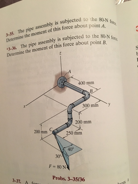 Solved The pipe assembly is subjected to the 80-N force. | Chegg.com