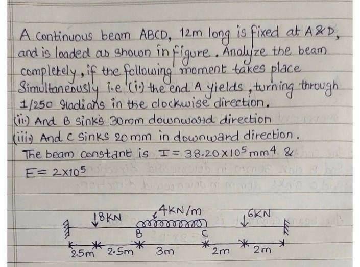 Solved A continuous beam ABCD, 12m long is fixed at A&D, , | Chegg.com