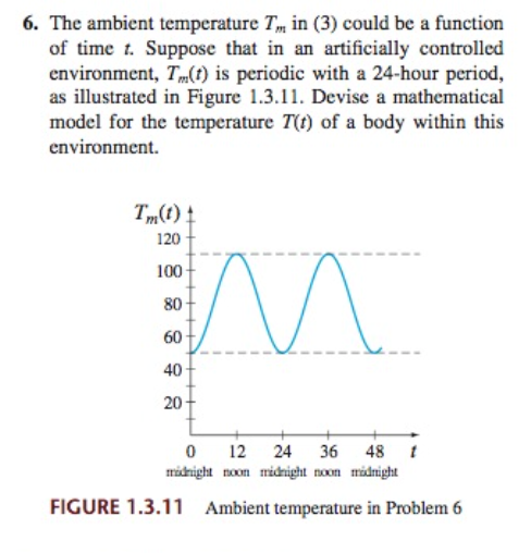 Solved 6. The ambient temperature Tm in (3) could be a | Chegg.com
