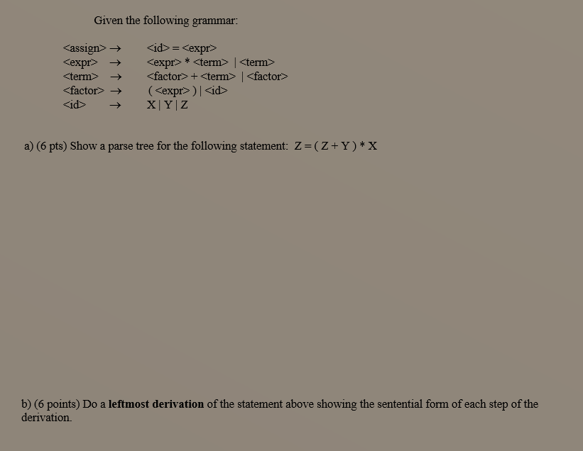 Solved Given the following grammar: = → = * + | () | Chegg.com