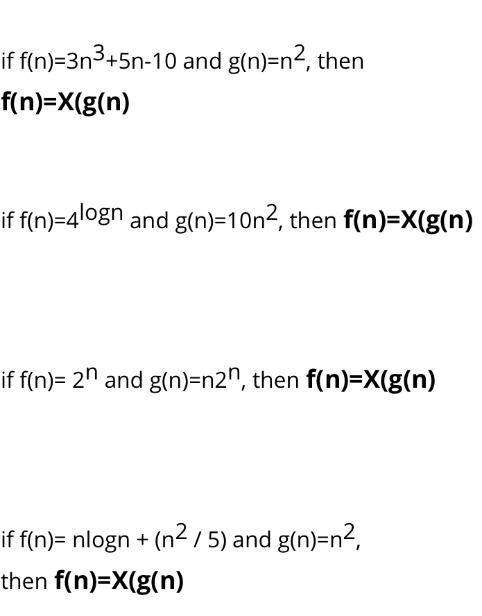 Solved Given the following undirected graph: We apply | Chegg.com