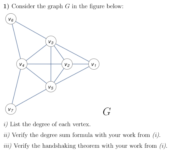 Solved 1) Consider the graph G in the figure below: rr i) | Chegg.com