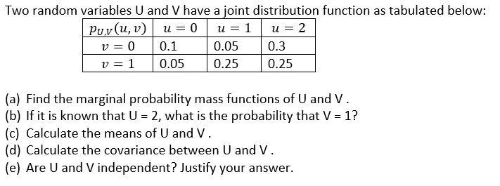 Solved Two random variables U and V have a joint | Chegg.com