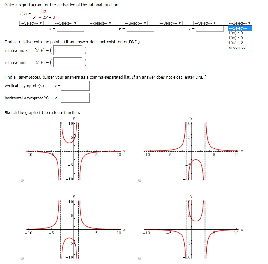Solved Make a sign diagram for the derivative of the | Chegg.com