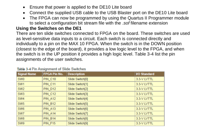 Solved PROGRAMMING FPGAS FIELD PROGRAMMABLE GATE ARRAY | Chegg.com