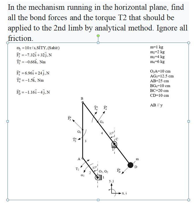 Solved In the mechanism running in the horizontal plane, | Chegg.com