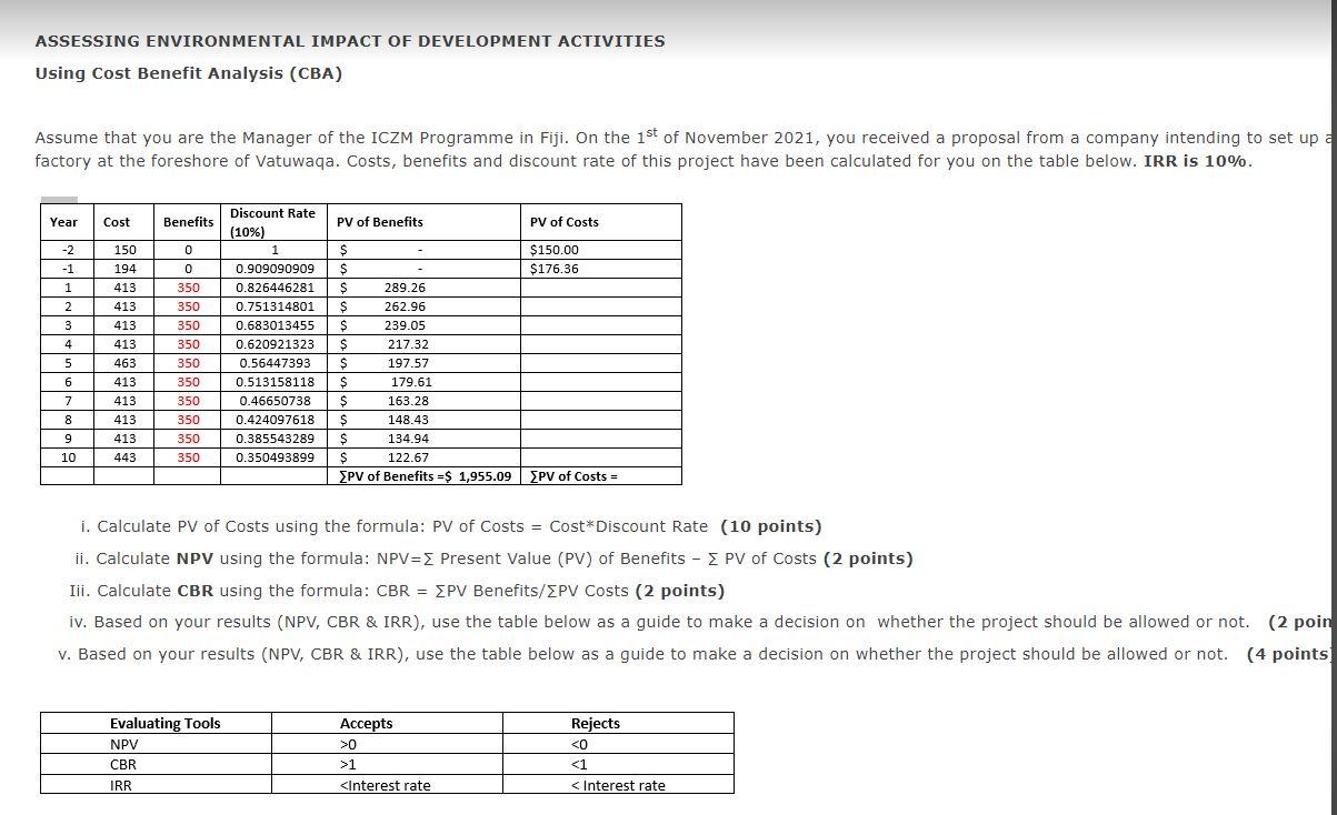 Solved ASSESSING ENVIRONMENTAL IMPACT OF DEVELOPMENT | Chegg.com