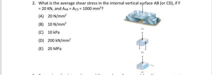 Solved 2. What is the average shear stress in the internal | Chegg.com