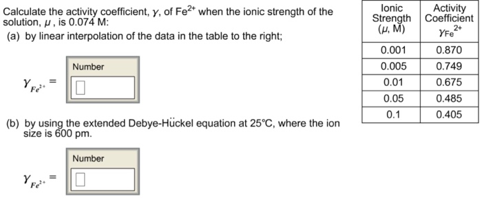 Solved Activity Calculate the activity coefficient, y, of | Chegg.com