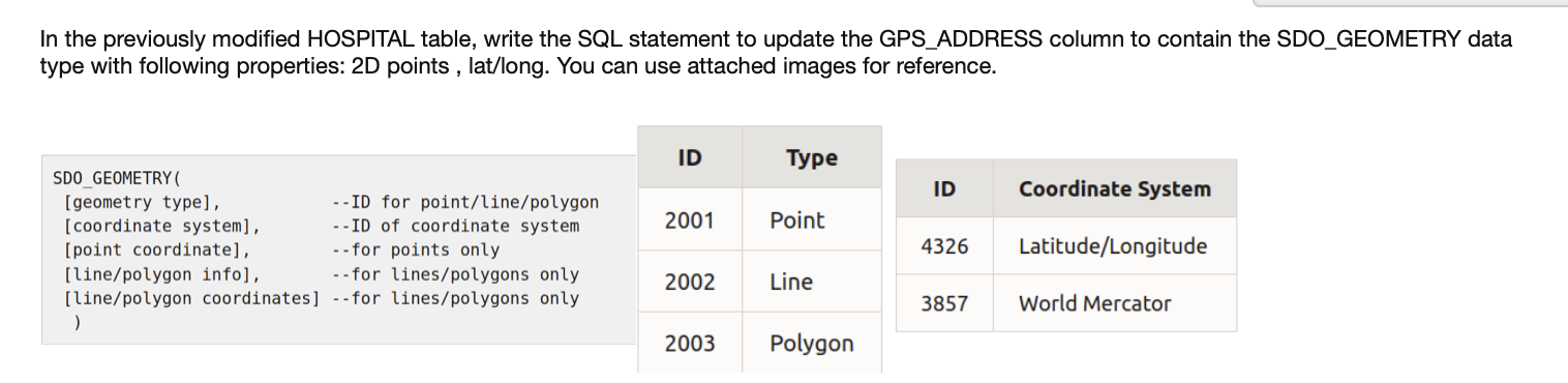 Solved (PART 1) Assume you have a table called HOSPITAL in | Chegg.com