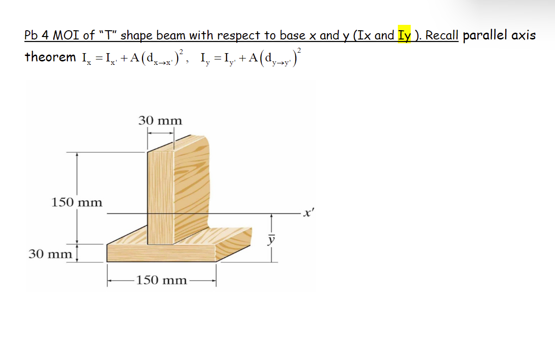 [Solved]: Determine the Moment of Inertia for the area about