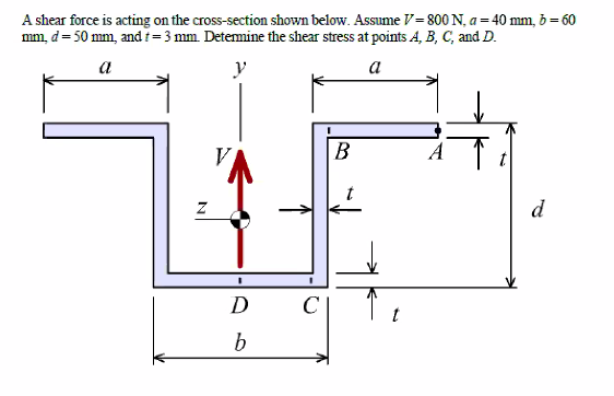 Solved A shear force is acting on the cross-section shown | Chegg.com