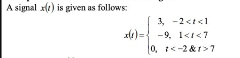 Solved A signal x(t) is given as follows: 3, -2 7 Inan | Chegg.com