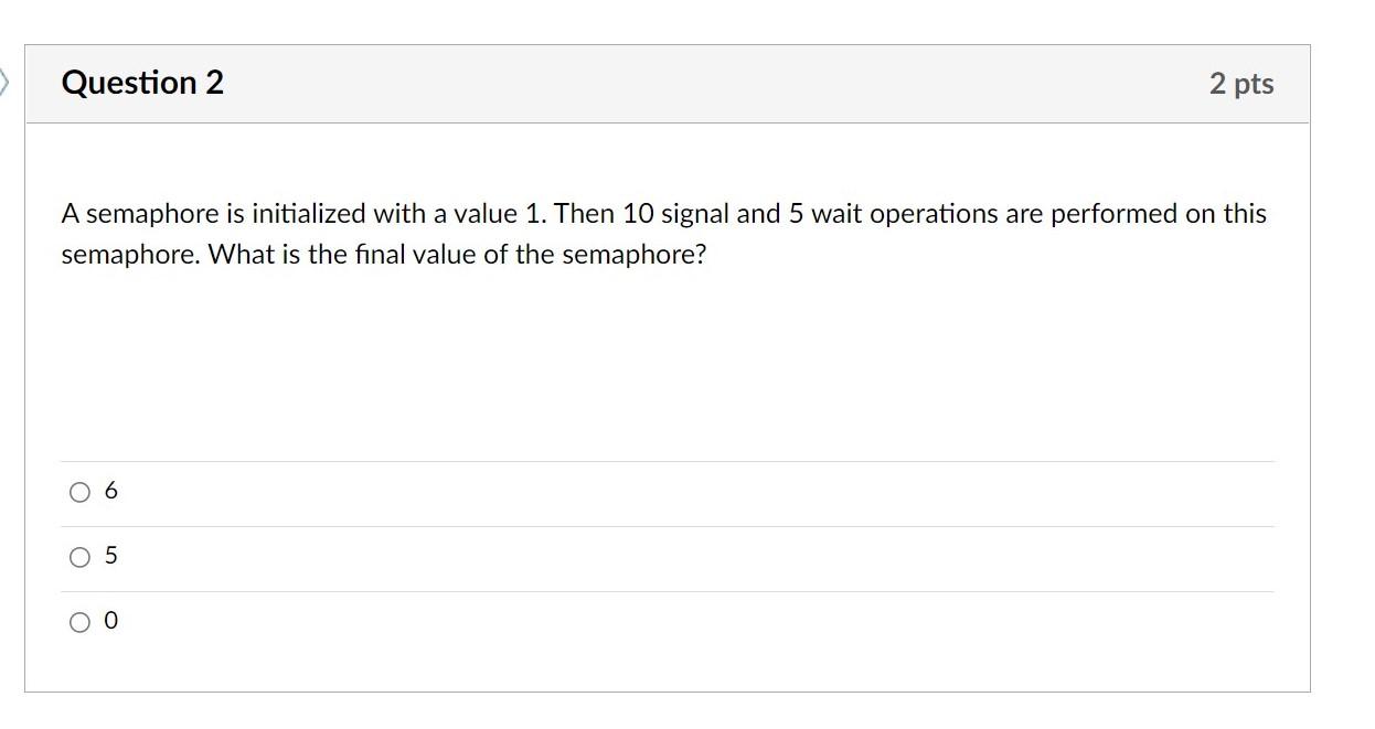 Solved Question 1 1 Pts True Or False Semaphore Initialized 