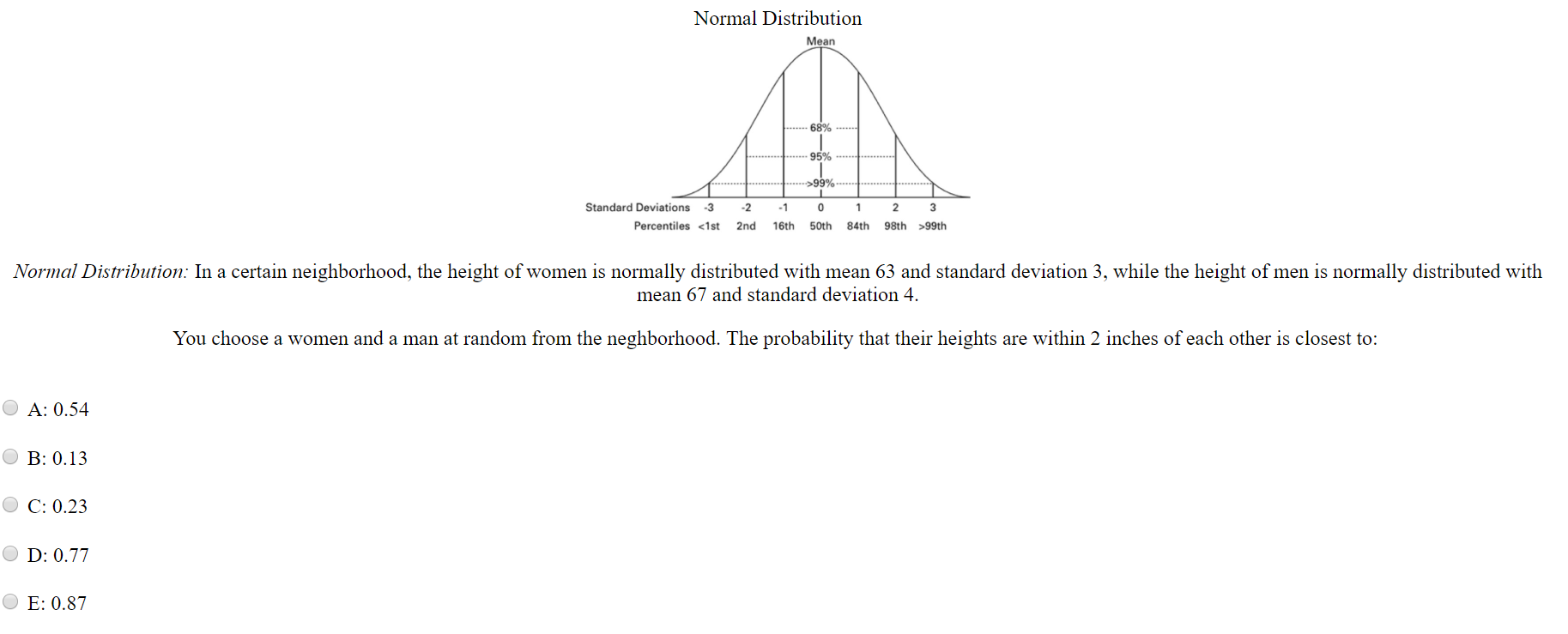 Solved Normal Distribution Mean - 68% ... 95% Standard | Chegg.com