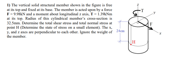 Solved The vertical solid structural member shown in the | Chegg.com