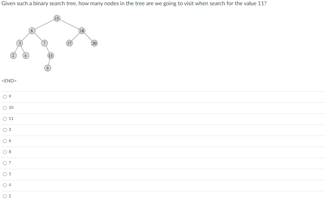 Solved Given such a binary search tree, how many nodes in | Chegg.com