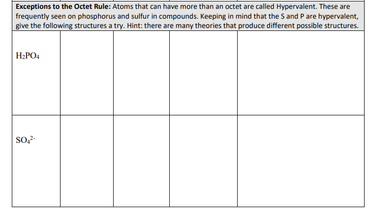 Solved Exceptions to the Octet Rule: Atoms that can have | Chegg.com