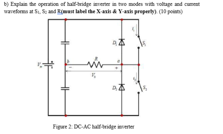 Solved b) Explain the operation of half-bridge inverter in | Chegg.com