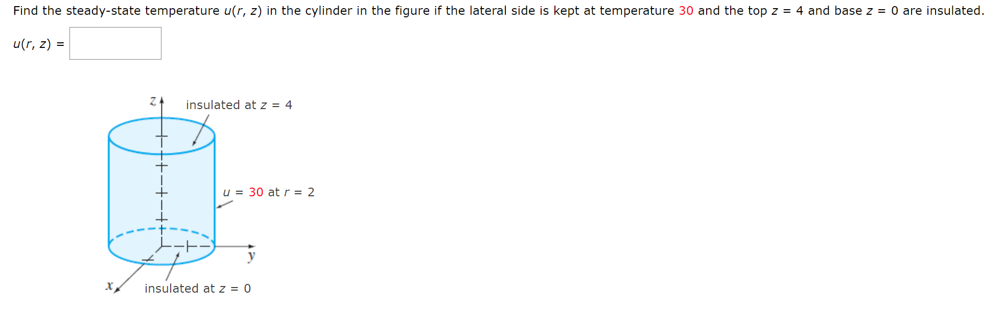 Solved Find the steady-state temperature uír, z) in the | Chegg.com