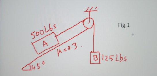 Solved A 125 Lb block is connected to a 500 Lb block through | Chegg.com