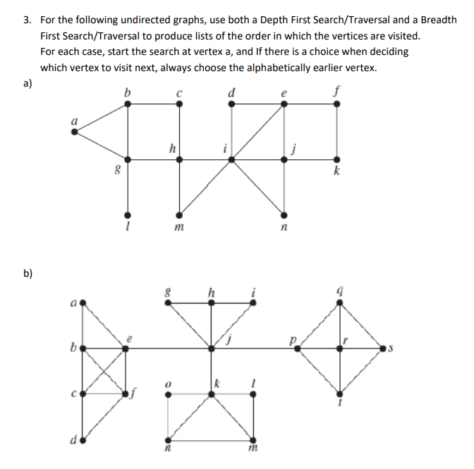 Solved 3. For the following undirected graphs, use both a | Chegg.com