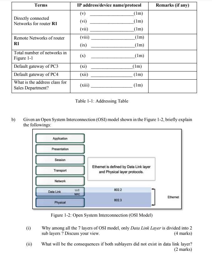 Solved a) Based on the information given in Figure 1-1, fill | Chegg.com