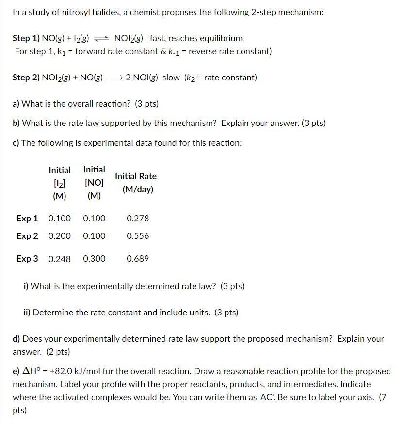 Solved In a study of nitrosyl halides, a chemist proposes | Chegg.com