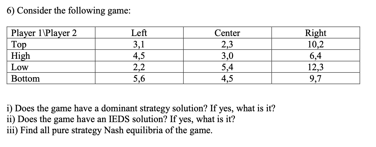 Solved 6) Consider the following game: i) Does the game have | Chegg.com