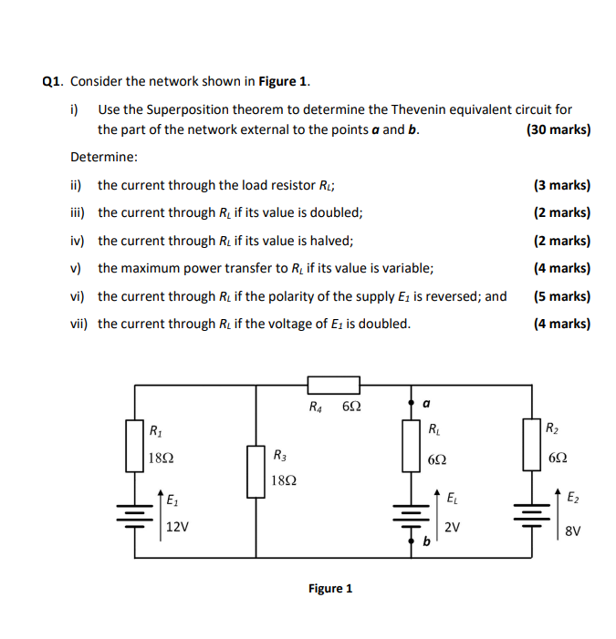 Solved Q1. Consider the network shown in Figure 1. i) Use | Chegg.com