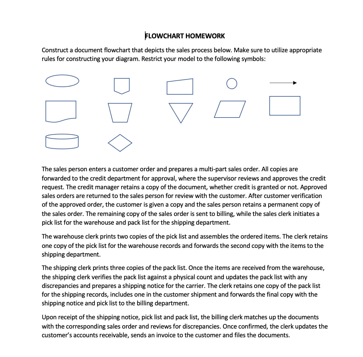 Solved FLOWCHART HOMEWORKConstruct a document flowchart that | Chegg.com