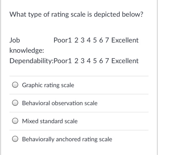 Solved What type of rating scale is depicted below? Job | Chegg.com