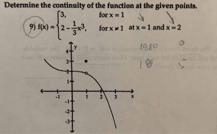 Solved Determine The Continuity Of The Function At The Given