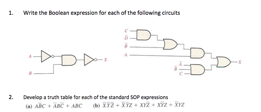Solved 1. Write the Boolean expression for each of the | Chegg.com