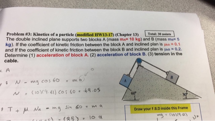 Solved The double inclined plane supports two blocks A (mass | Chegg.com