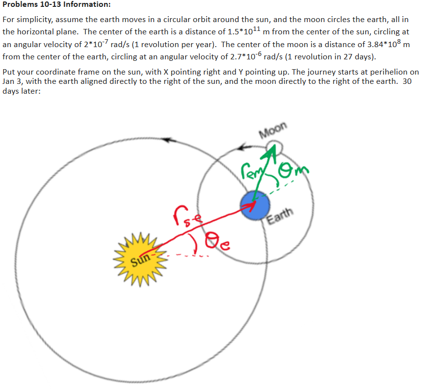 Solved Problems 10-13 ﻿Information:For simplicity, assume | Chegg.com